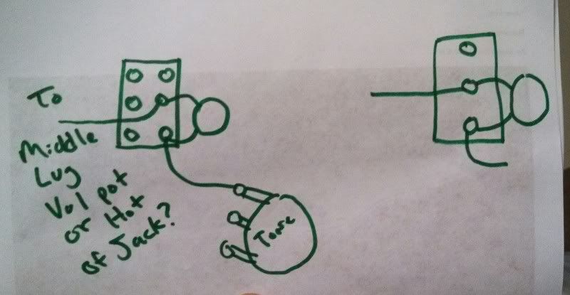 Strangle switch help needed. - OffsetGuitars.com