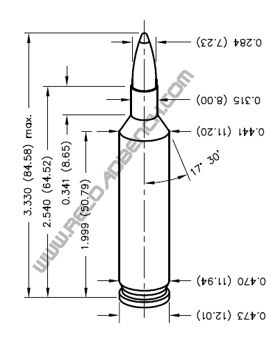 280 A.I. and Nosler Brass - 24hourcampfire