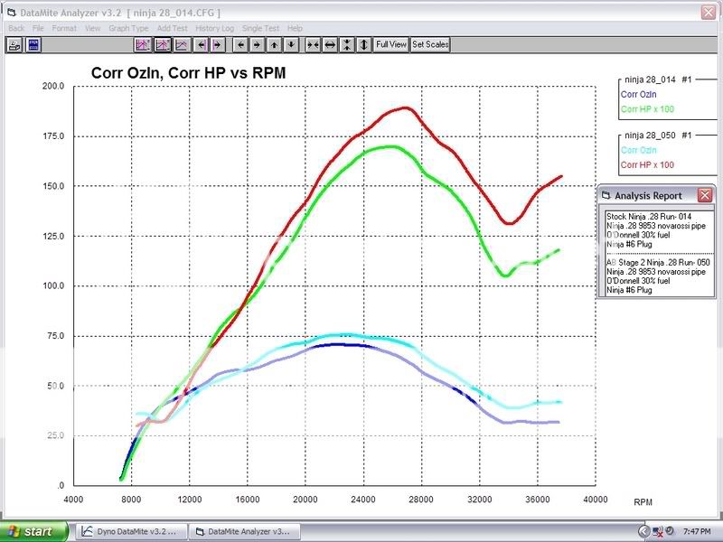 Ninja Engine by GRP - Page 81 - R/C Tech Forums