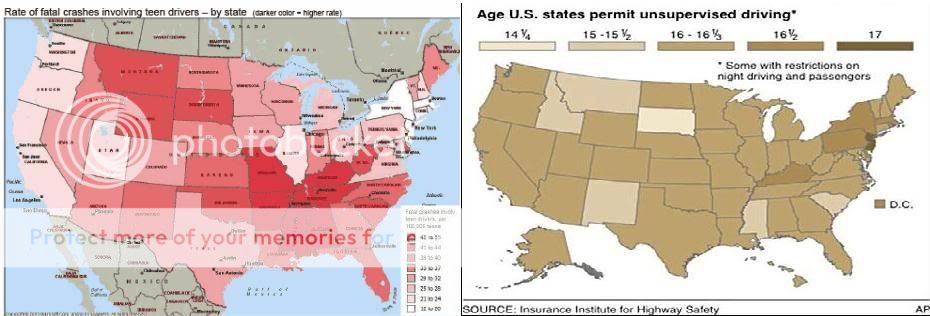 Rural teens twice as likey to die in crashes than city kids « Save Our ...