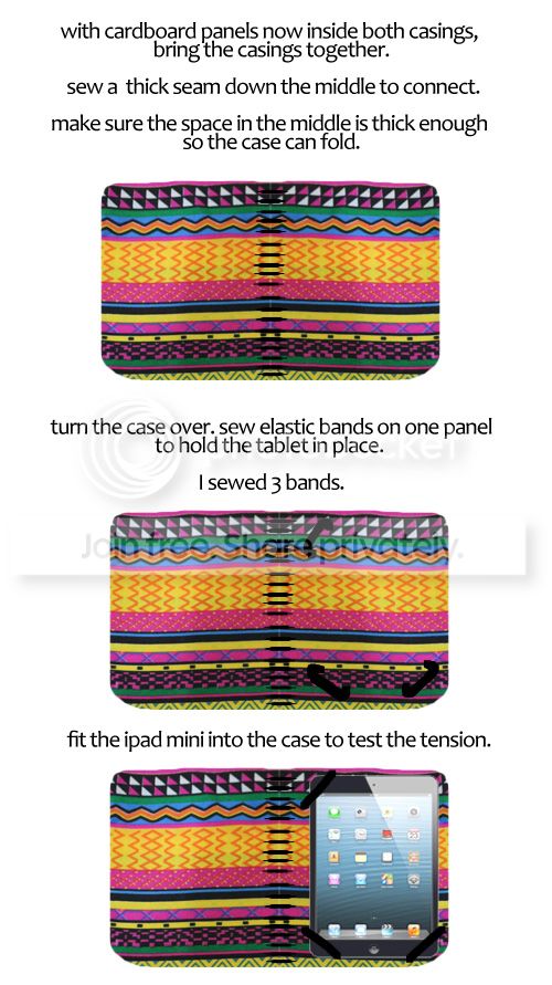 DIY Fabric Covered Ipad Mini Case