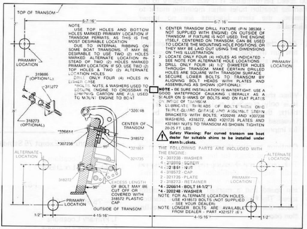 Motor pattern in Transom???????