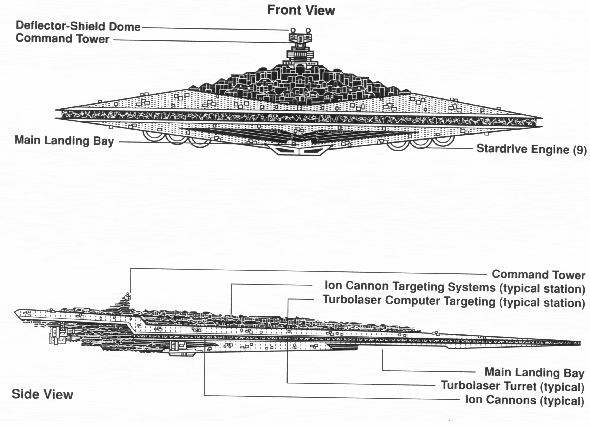 Super Star Destroyer reporting in : r/starbound