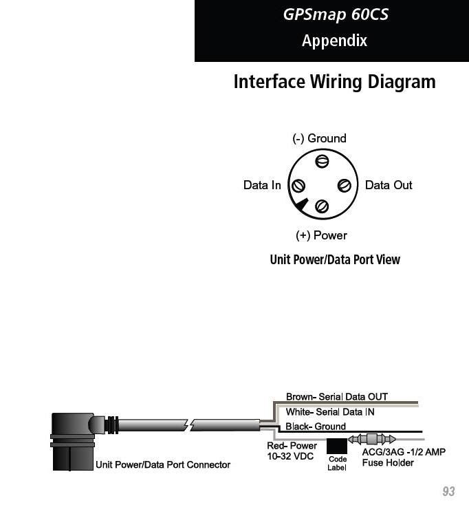 Garmin 12 Volt Plug - GPS technology and devices - Geocaching Forums