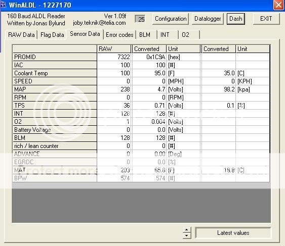 '85 3.4L v6 - ALDL Info, what does it mean??? - Pennock's Fiero Forum