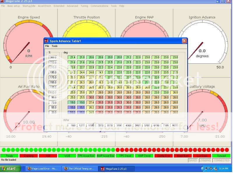 Timing map for m30