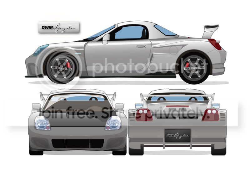 Team Reckless MR-S...bodykit? | MR2 Owners Club Forum